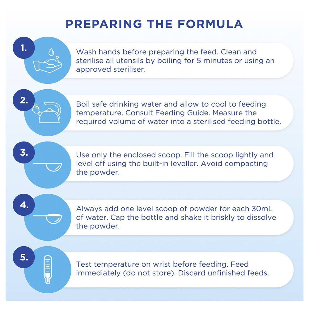 Aptamil Gold Plus Colic & Constipation Formula 900g 0-12 Months Infant